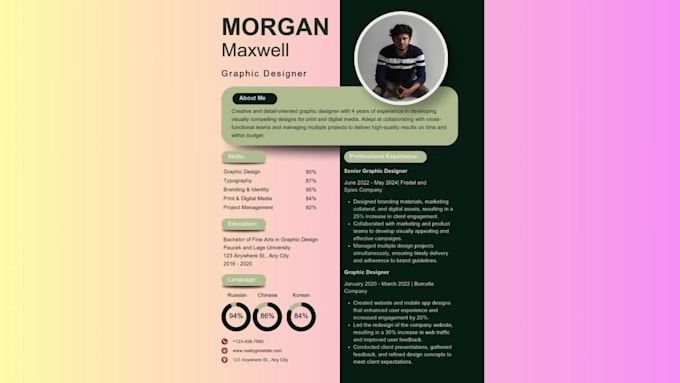 Create a job winning cv with eye catching design by Mubashar13 | Fiverr