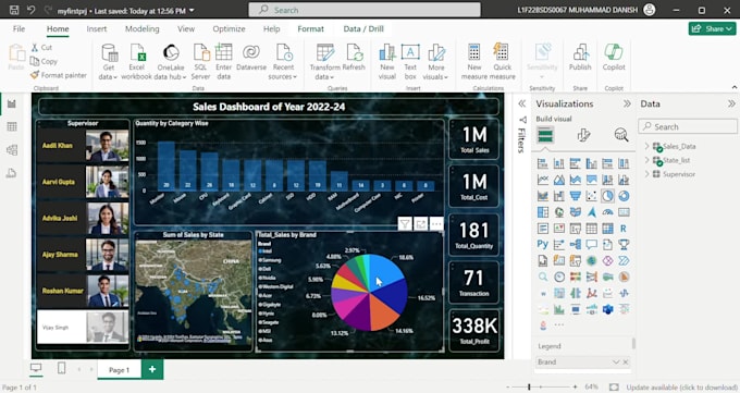 Analyze data, create excel report, power bi dashboards and ...
