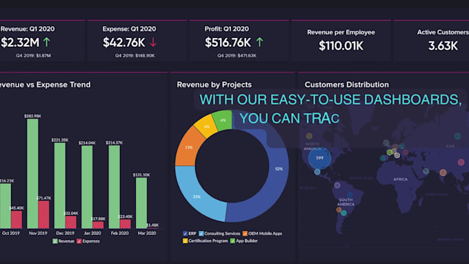 Transform your data into impactful visualizations and analytics by ... Transform your data into impactful visualizations and analytics by ...