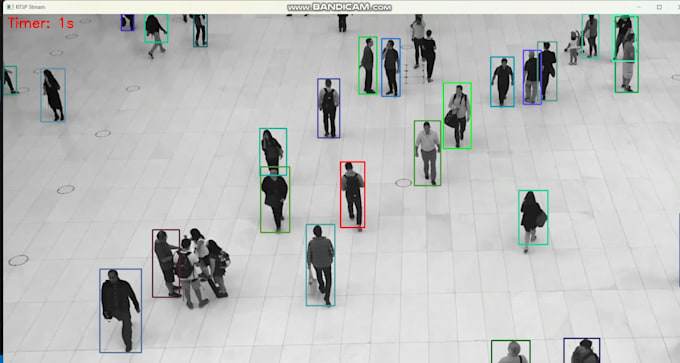 Do artificial intelligence, machine learning and deep learning tasks by ...