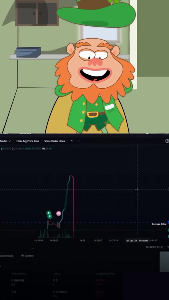 Funny meme video meme coin art crypto meme video crypto artwork crypto investor by Salamigo | Fiverr