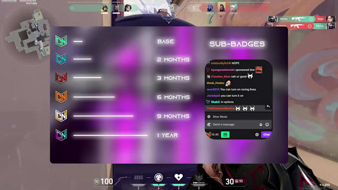 Create a custom animated twitch pack for your steam by Malicinos | Fiverr