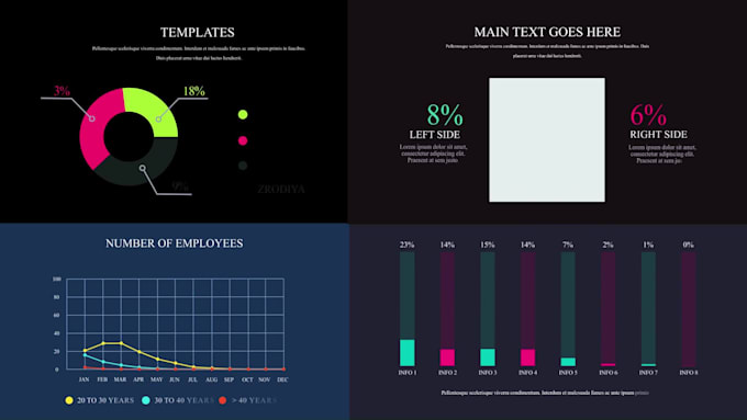 Do infographics and data animation by Abdelkarimtaoui | Fiverr