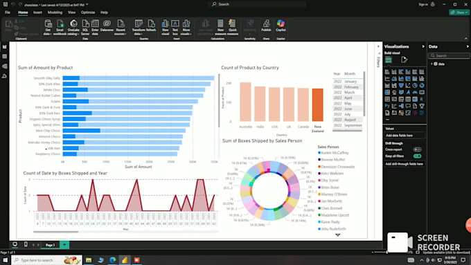 Create power bi dashboards for data analysis by Shoccho778 | Fiverr