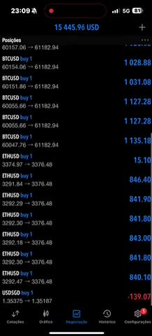 Setup and install profitable forex trading bot for your mt4 mt5 account ...