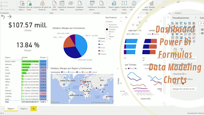 Analyze data, create dashboards at excel and power bi by Cesarsh619 ...