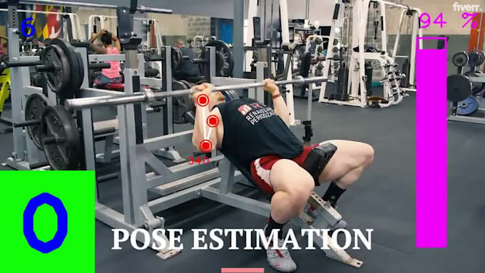 Deep learning projects in pytorch, tensorflow and keras by H717i1 | Fiverr