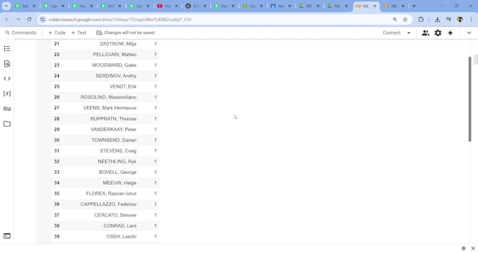 Clean ,join , merge and data visualization by Asifbaig896 | Fiverr