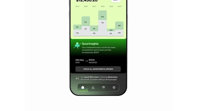 Build custom finance wallet app, neo bank, fintech and crypto wallet ...