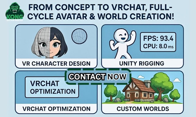 Design vrchat avatars vrchat unity vr character vr 3d model vr game ...