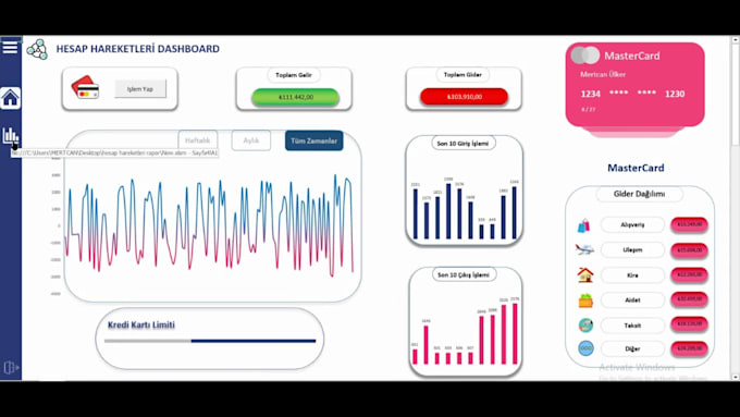 Visualize your data excel dashboard, macro, automation by Mertcanulker ... Visualize your data excel dashboard, macro, automation by Mertcanulker ...