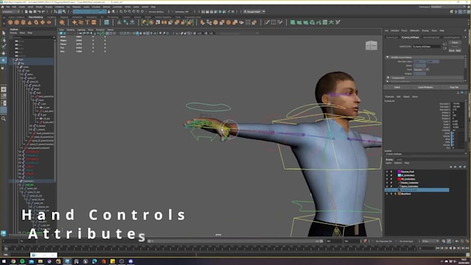 Arreglar el hueso de la articulación de la plataforma, controlador ik ...