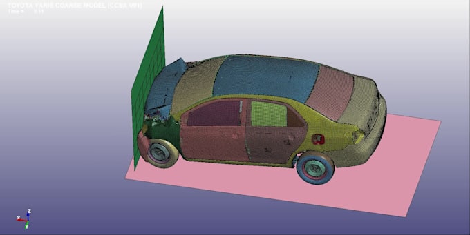 Do Finite Element Analysis Using Ls Dyna By Ragulselvaraju Fiverr
