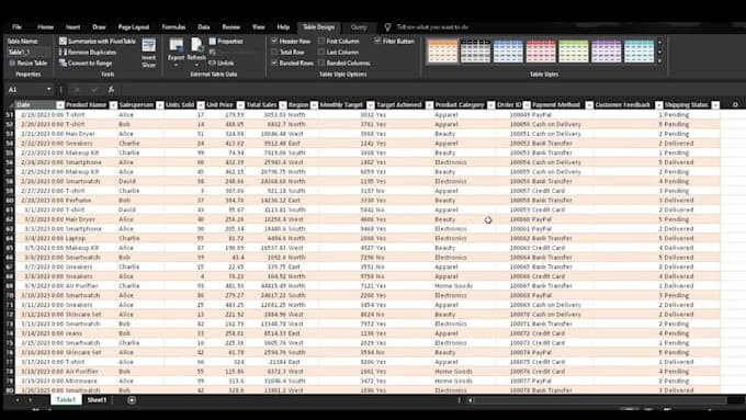 Expert excel specialist and analyzer by Ashjia13 | Fiverr