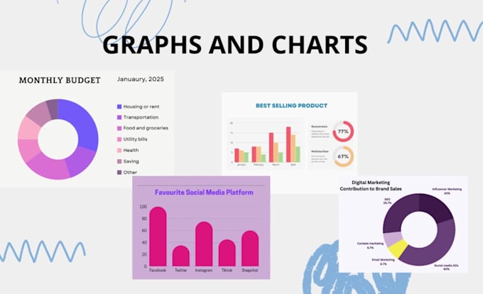 Design professional infographics, graphs and flowcharts by Adeell ...