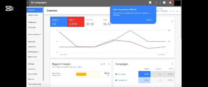 Create high converting google display ads campaigns by Degitalrakib ... Create high converting google display ads campaigns by Degitalrakib ...
