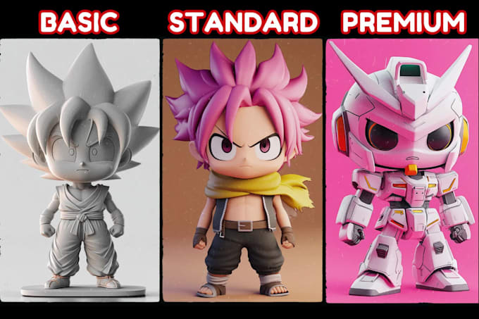 Design cute chibi 3d model, toy, game, action figure, and rendering by ...