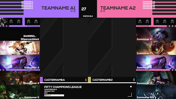 Creare grafica e branding per lo streaming dei tornei