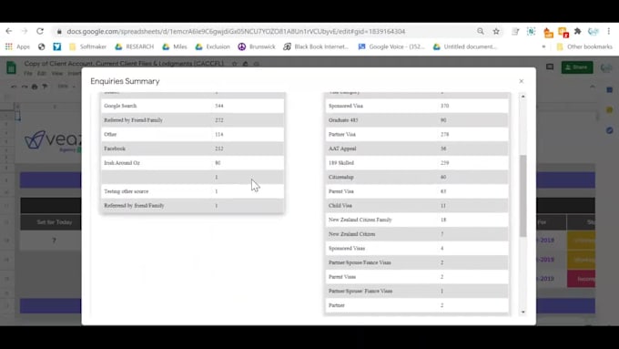 Create advance dashboard in google spreadsheet by Kulfisoftwares | Fiverr
