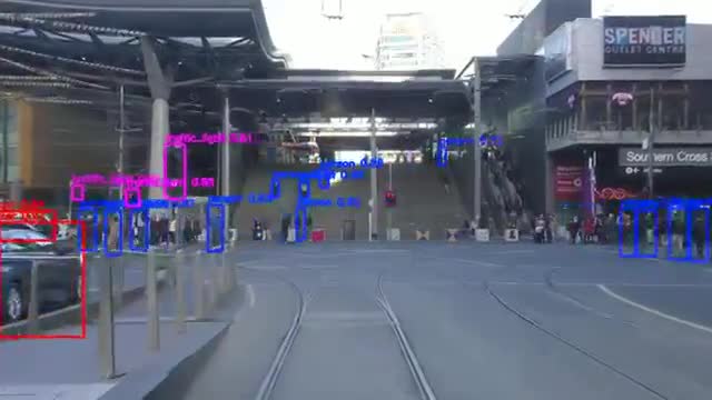 Build computer vision and deep learning applications by Shruti_vekariya ...