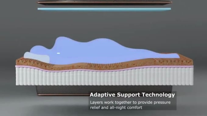3d mattress animation topper render 3d bed model bed frame 3d product ...