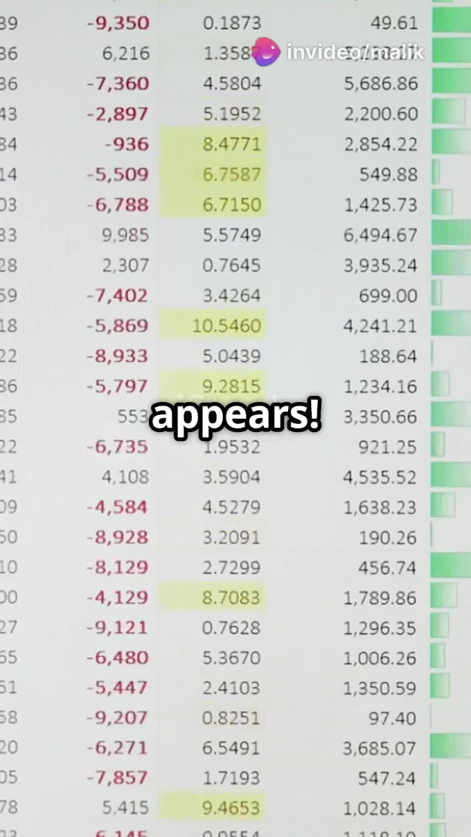Organize excel data, create charts, graphs or pivot tables by Ca ...