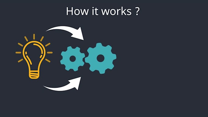 Transform your ideas into powerful presentations by Enarkom | Fiverr