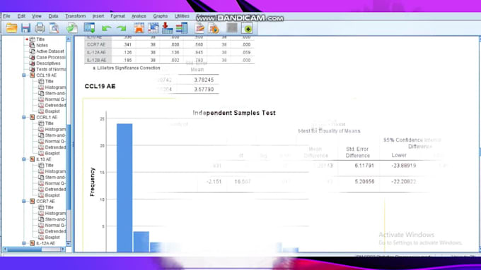 Do data analysis using spss, reporting and visualization by ...