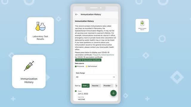 Create Engaging Saas Explainer Videos Saas Videos Saas Demo Animation