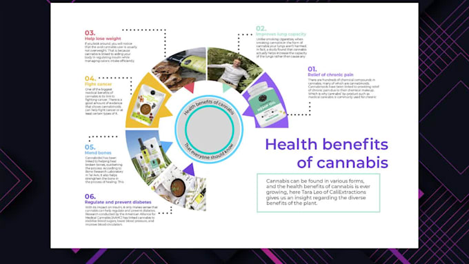 Design brochure and flyer professionally by Islamyearul | Fiverr