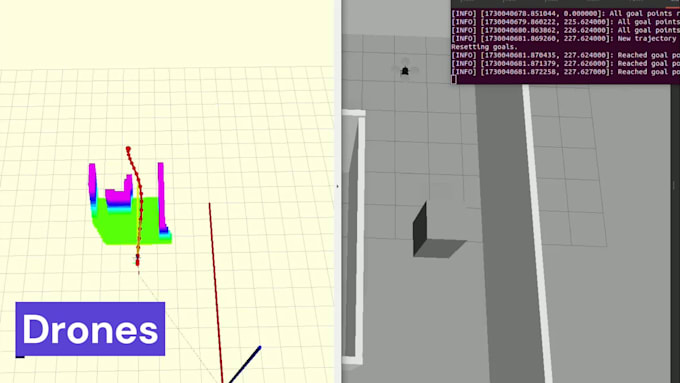 Do drone and other simulation in ros, ros2, gazebo by Jagadeesh_d_p | Fiverr
