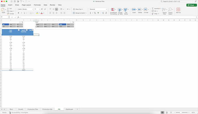 Production plans and optimize your manufacturing processes by Hunainkhatri | Fiverr