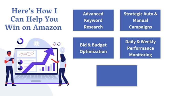 Setup, optimize and manage profitable amazon ppc campaigns to boost sales by Sadiaiqbal97 | Fiverr