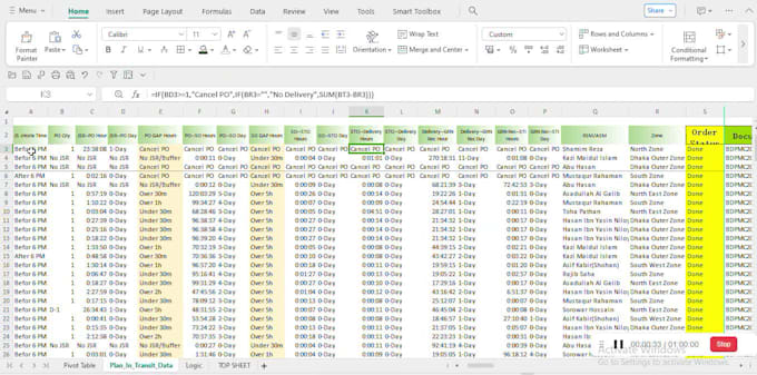 Create excel custom formulas, active report, data visualization, data analysis by Ariful_1992 ...