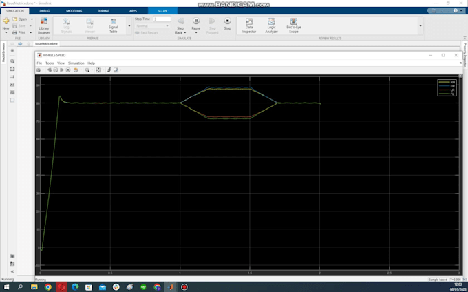 Matlab Simulink Modeling Engineering By Expertrading Fiverr