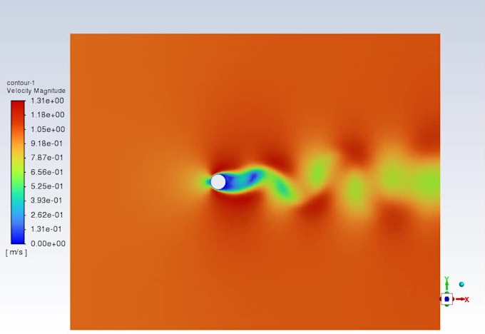 Do fem and cfd simulations using ansys, abaqus, comsol, and starccm by Xu530898056 | Fiverr