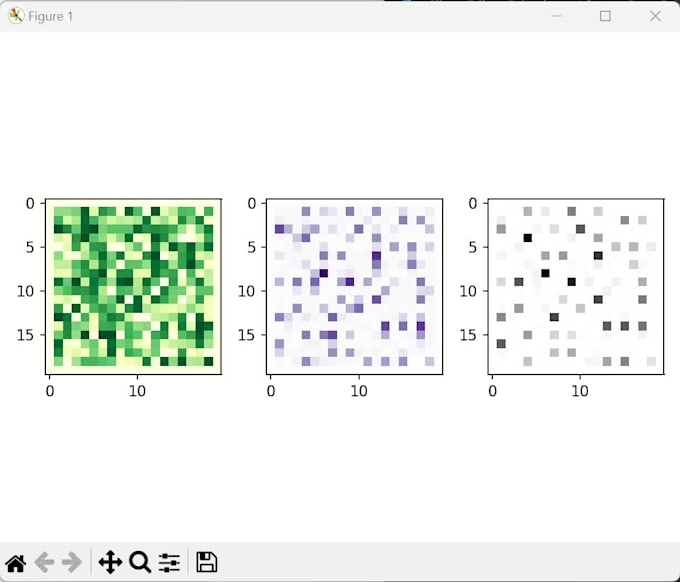 Develop your pyhton project by Megadin27 | Fiverr