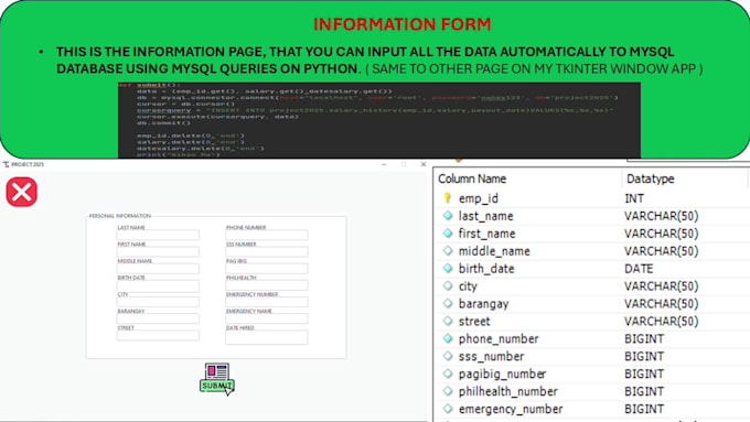 Data analysis using pandas,sql and powerbi by Ador_dionicio | Fiverr