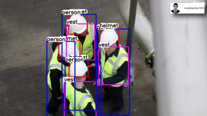 Computer Vision Object Detection Recognition Machine Deep Learning Ai