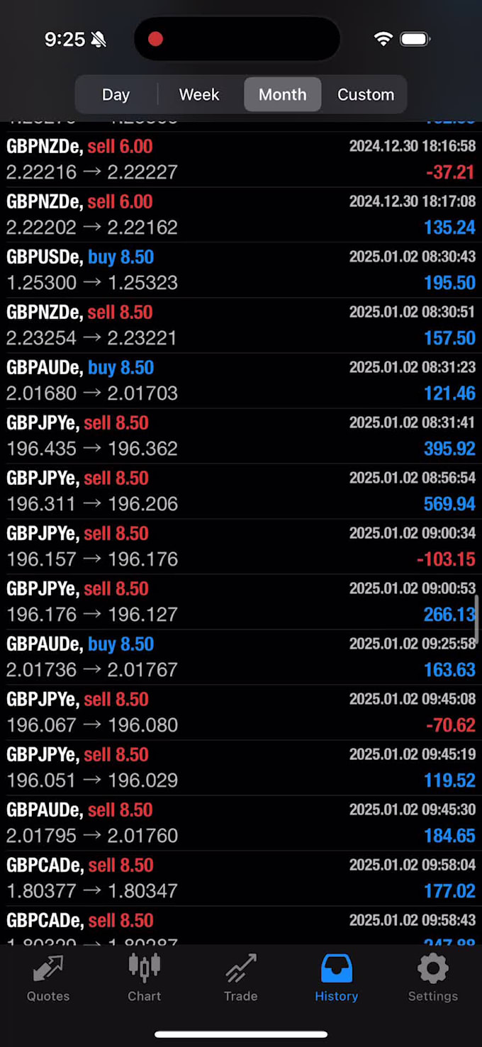 Build profitable forex trading bot, forex ea bot, forex bot, forex ea ...