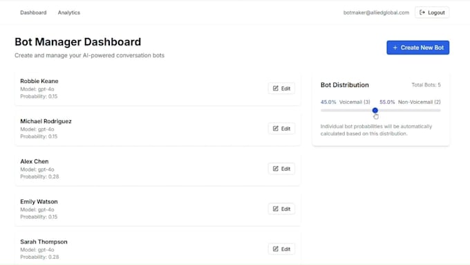 Build full stack web app, ai saas, dashboard in 15 days by Anmol_rishi ...