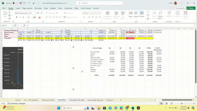 Do excel data analytics, analysis, vba and macros by Wardazahid123 | Fiverr