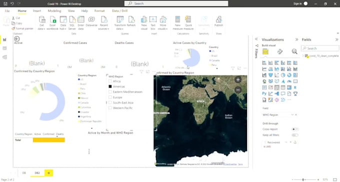 Create dashboard with power bi for coronavirus analysis by Sivasankar564 | Fiverr