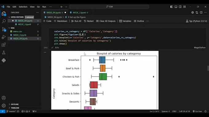 Do python data cleaning, eda, extraction, data analysis by Ahmadali ...