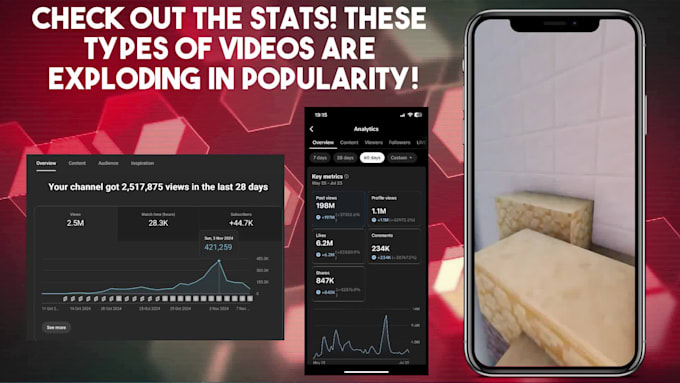 Create short form reddit story videos for tiktok and youtube by ...