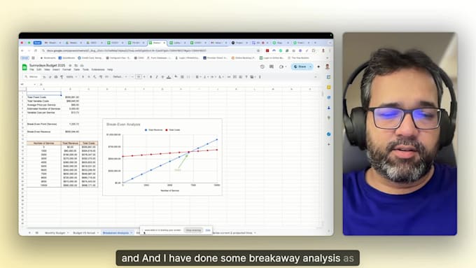 Do excel data cleaning, sorting, formatting spreadsheet analysis by Aminulislam50 | Fiverr