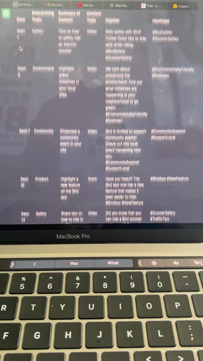 Make your content marketing chatgpt prompt pack by Yayaasong | Fiverr