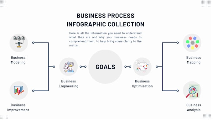Transform data into visual stories expert infographic design by ...