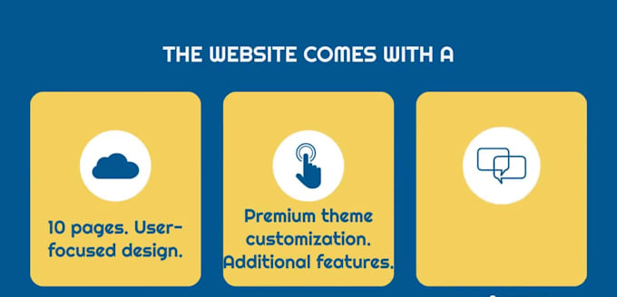 Convert your idea into a professional website by Sunilsingodia | Fiverr