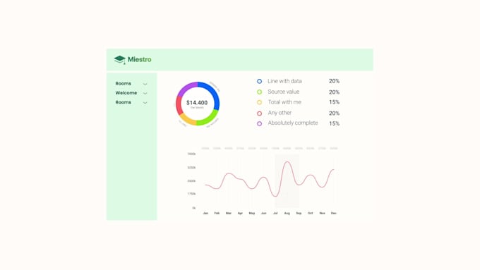Create professional saas explainer demo video by Asghar_studio | Fiverr